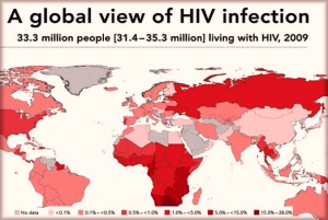 HIV Aids Diagram | Anatomy System - Human Body Anatomy diagram and chart images